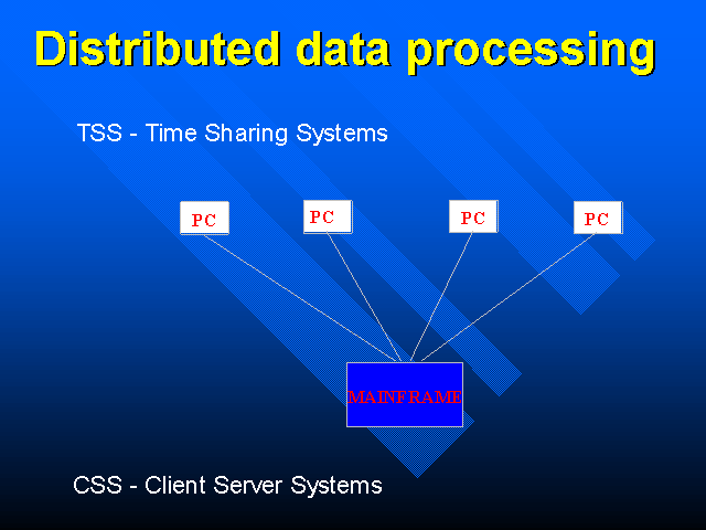 Distributed Data Processing