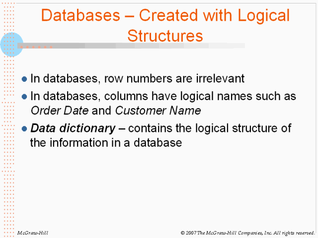 Databases – Created with Logical Structures