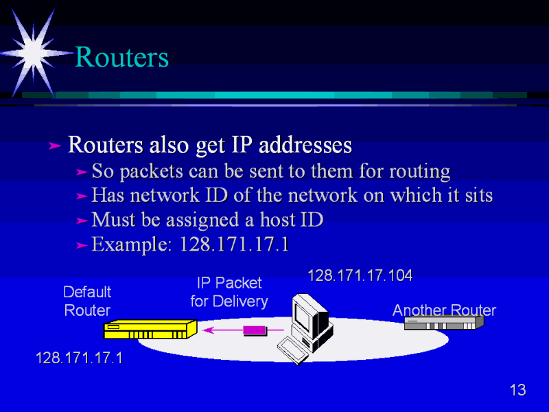 Routers