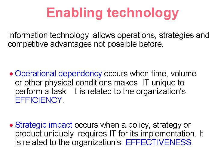"Enabling technology"