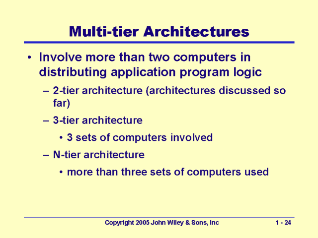 Multi-tier Architectures