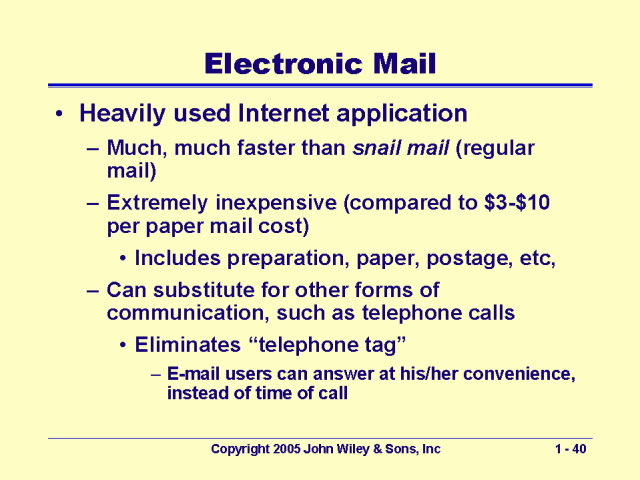 Electronic Mail