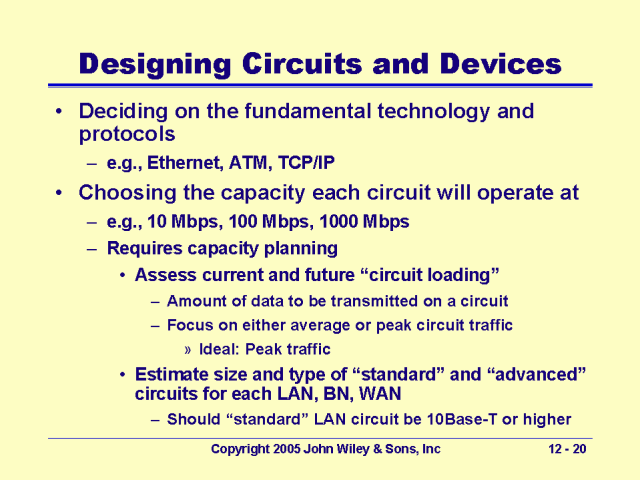 Designing Circuits and Devices