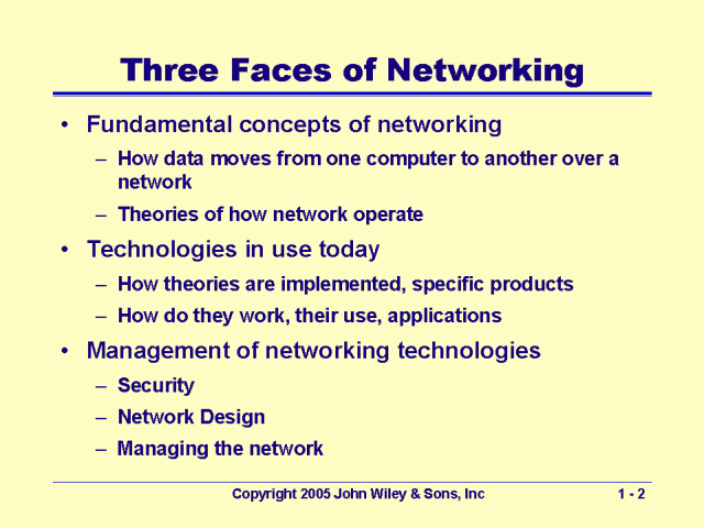 Three Faces of Networking