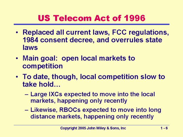 US Telecom Act of 1996