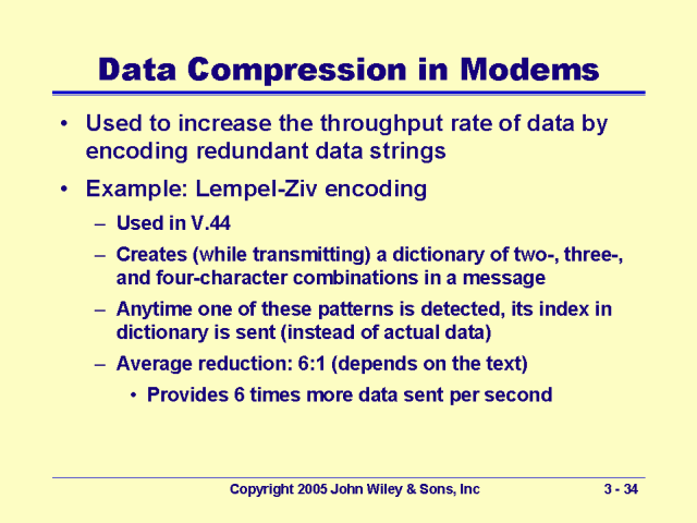 Data Compression in Modems