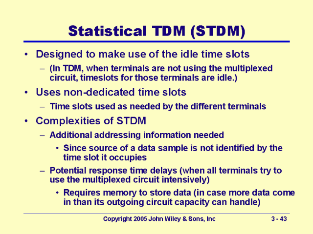 Statistical TDM (STDM)