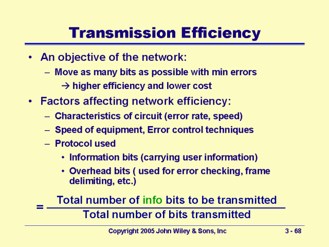Transmission Efficiency