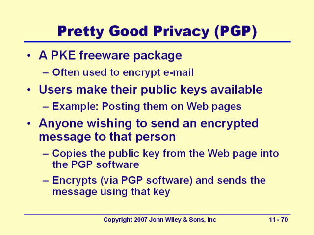 Pretty Good Privacy (PGP)
