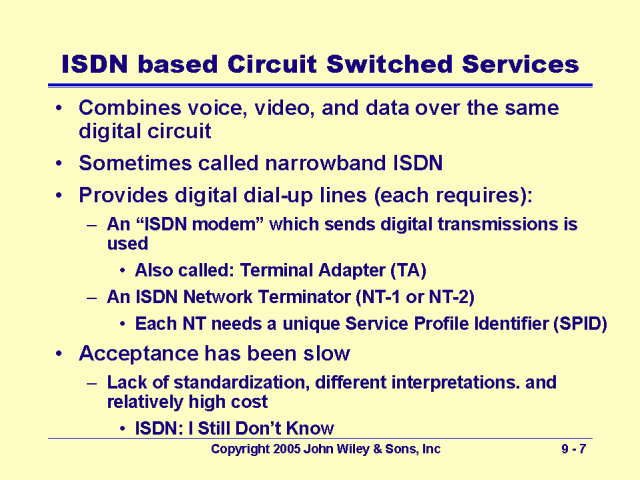 ISDN based Circuit Switched Services