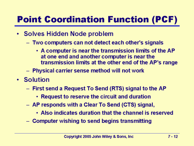 Point Coordination Function (PCF)