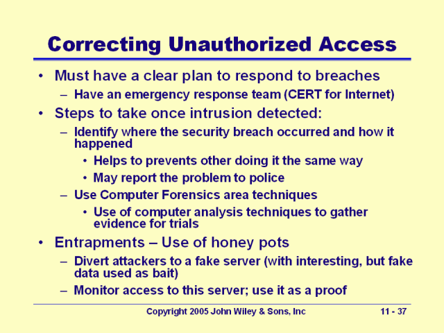 Correcting Unauthorized Access